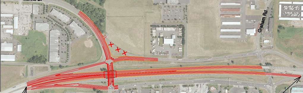 Where To Find What | Columbia Gorge Gateway